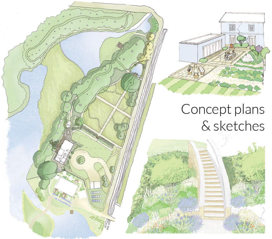 Garden Design & Landscaping Process - Doug Holloway